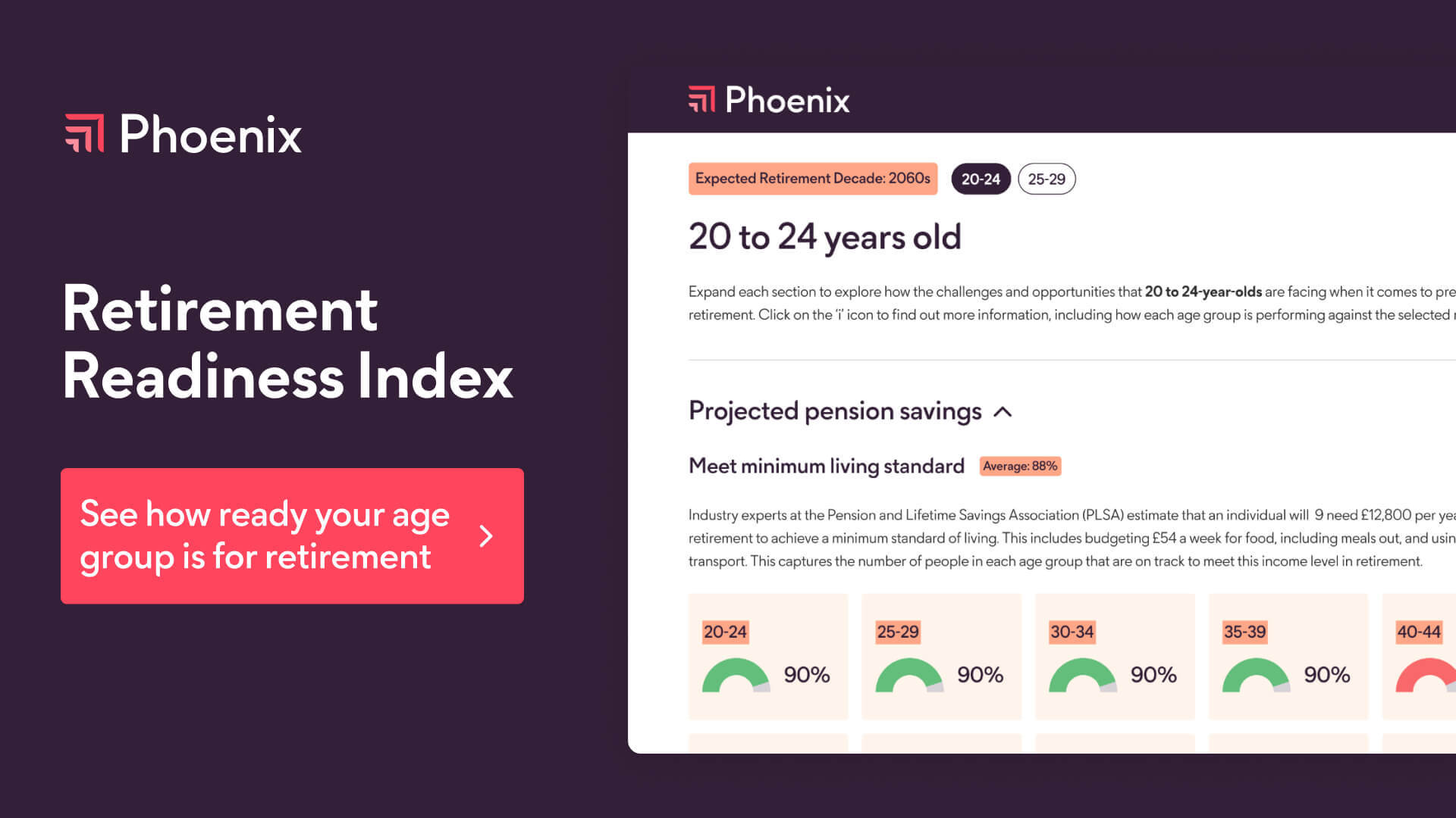 Phoenix Group Retirement Outlook